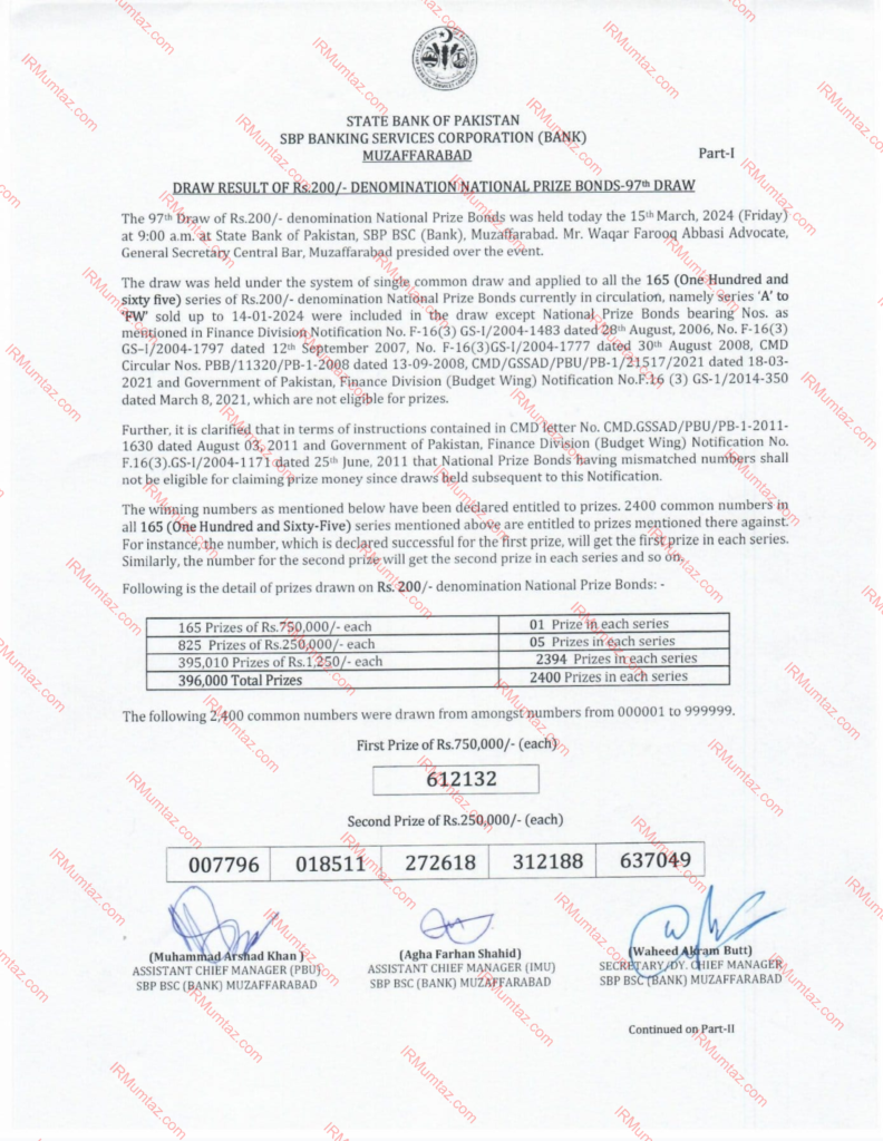 200 Prize Bond List 2024 Online Check 15 March IR Mumtaz - IRMumtaz.com